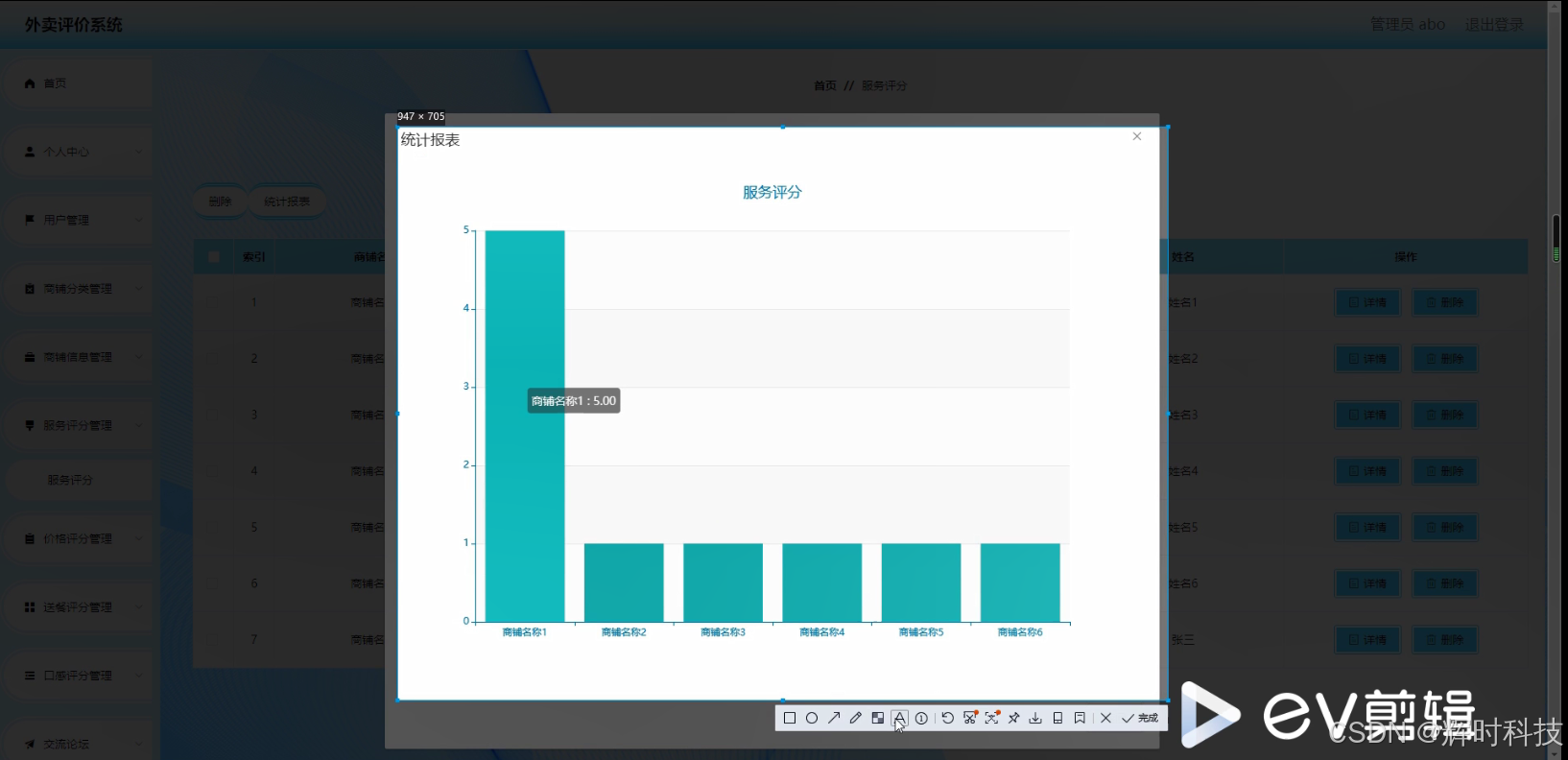 Java计算机毕业设计外卖评价系统（开题程序论文）外卖评价系统设计 Csdn博客