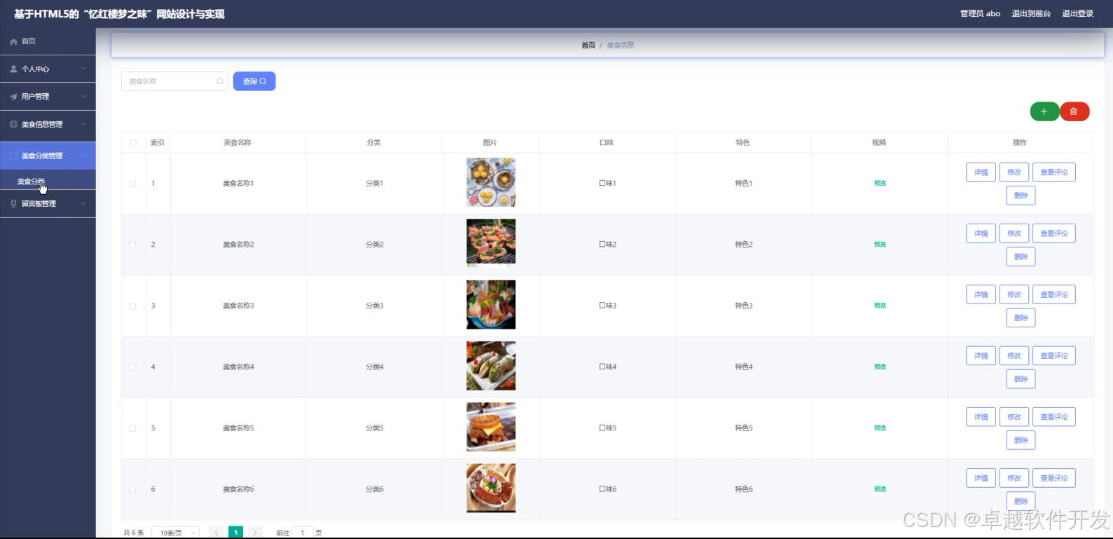 基于SSM+VUE忆红楼梦之味宣传网站JAVA|VUE|Springboot计算机毕业设计源代码+数据库+LW文档+开题报告+答辩稿+部署教+代码讲解-CSDN博客