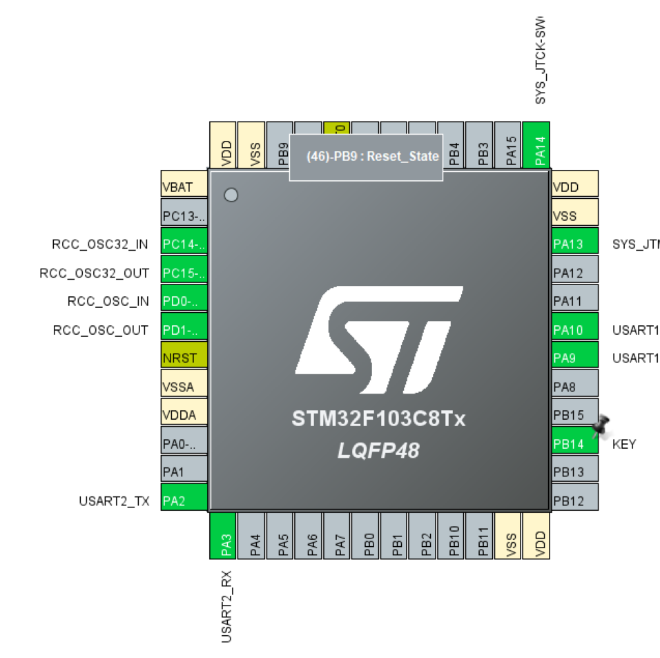 stm32f103c8t6与ESP-01Susart链接通信_stm32f103c8t6与esp01s的标准库代码-CSDN博客