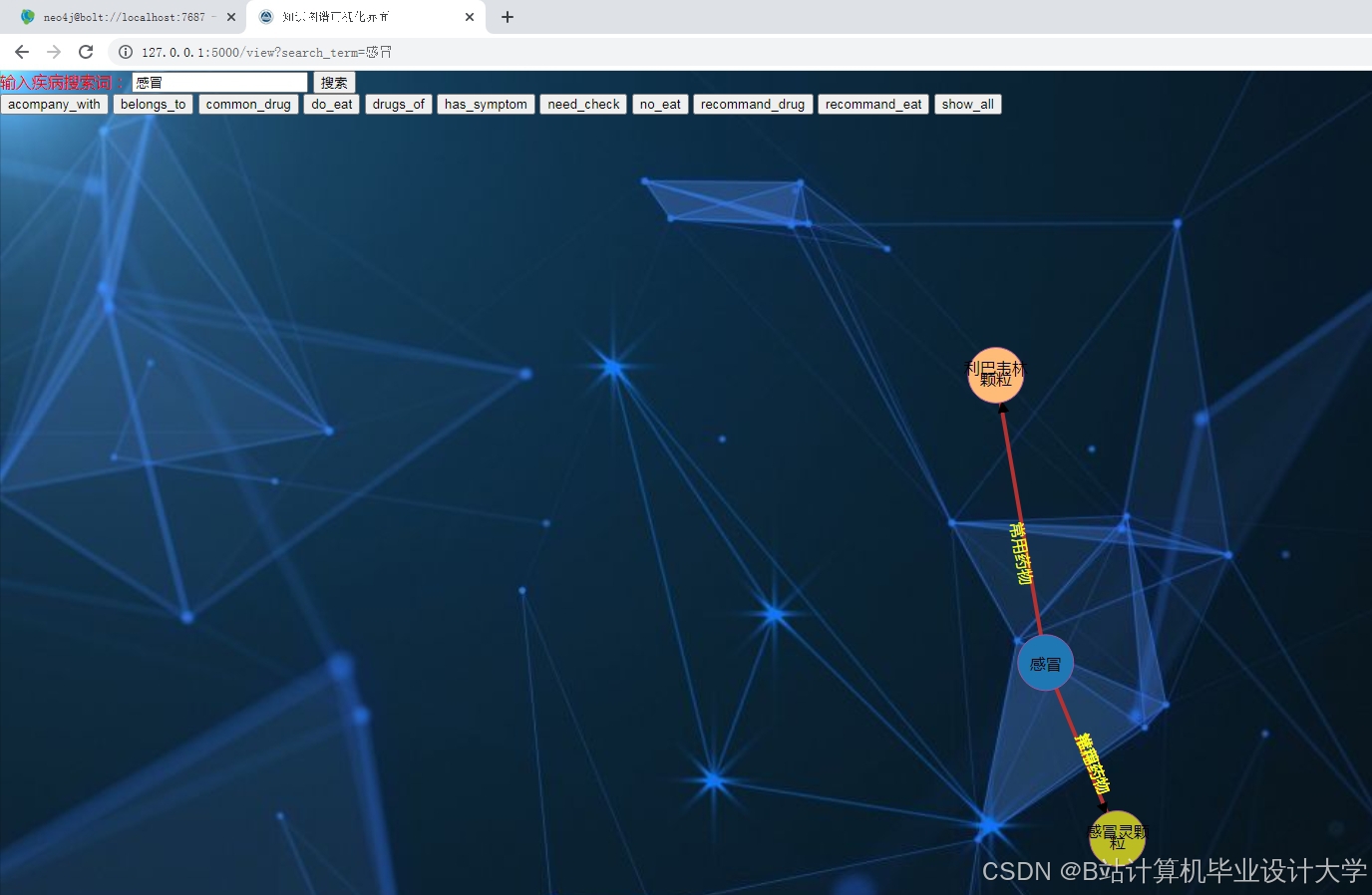 计算机毕业设计python大模型医疗问答系统 知识图谱健康膳食推荐系统 食谱推荐系统 医疗大数据源码lw文档ppt讲解 Csdn博客
