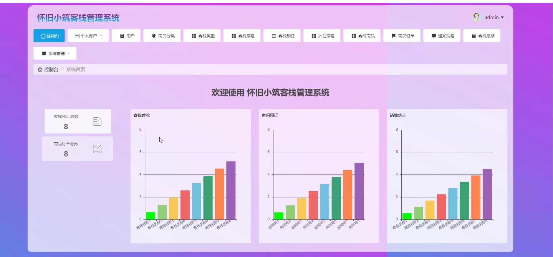 基于数据可视化javavue的怀旧小筑客栈管理系统设计和实现源码论文部署讲解等java 实现 Bim 数据拟合 Csdn博客