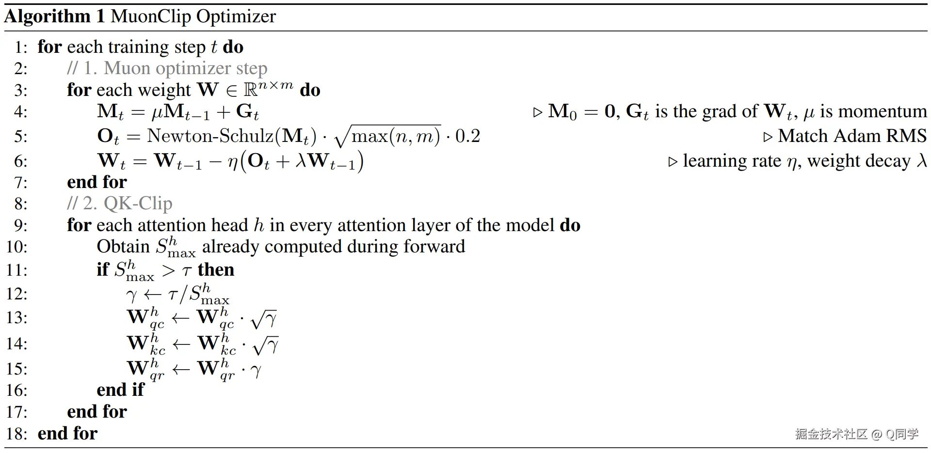 Kimi-K2论文解读_muon优化器 kimi论文-CSDN博客