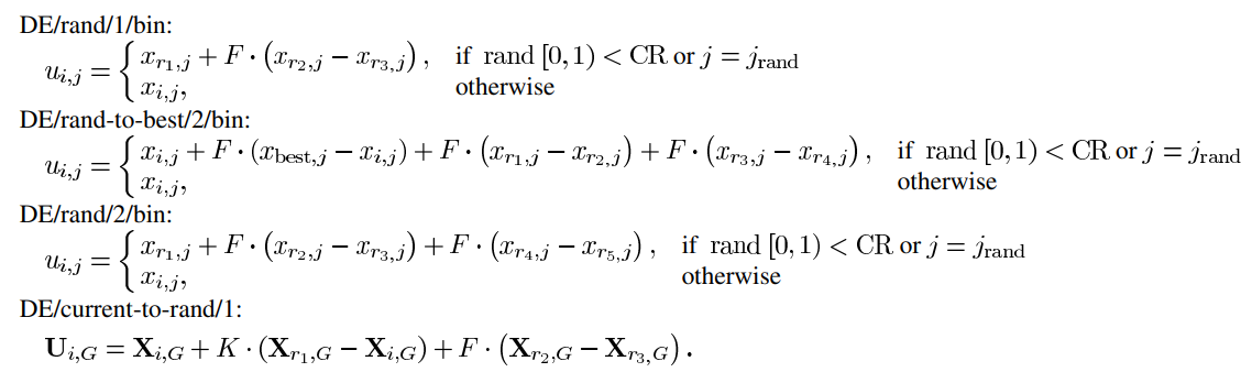 Differential Evolution Algorithm With Strategy Adaptation for Global Numerical Optimization(SaDE ...