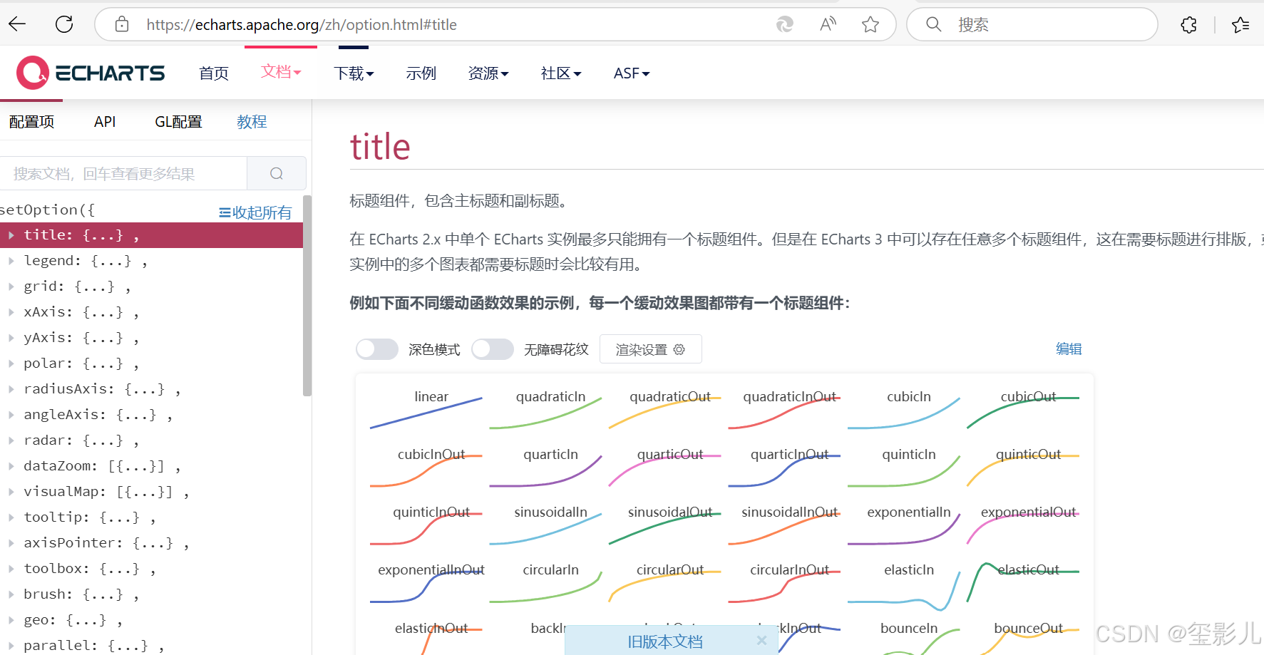 ECharts实现数据可视化_echartsjs下载-CSDN博客