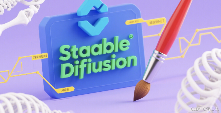 【模型之美】21、ControlNet完全指南：让Stable Diffusion精准可控的AI绘画骨架技术_controlnet架构图-CSDN博客