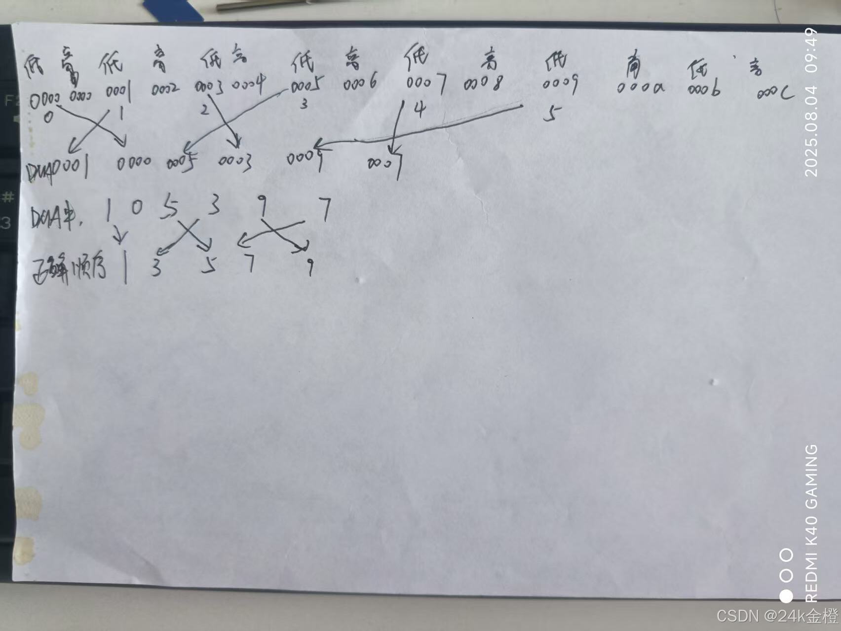 esp32 idf5.4 i2s dma接收-CSDN博客