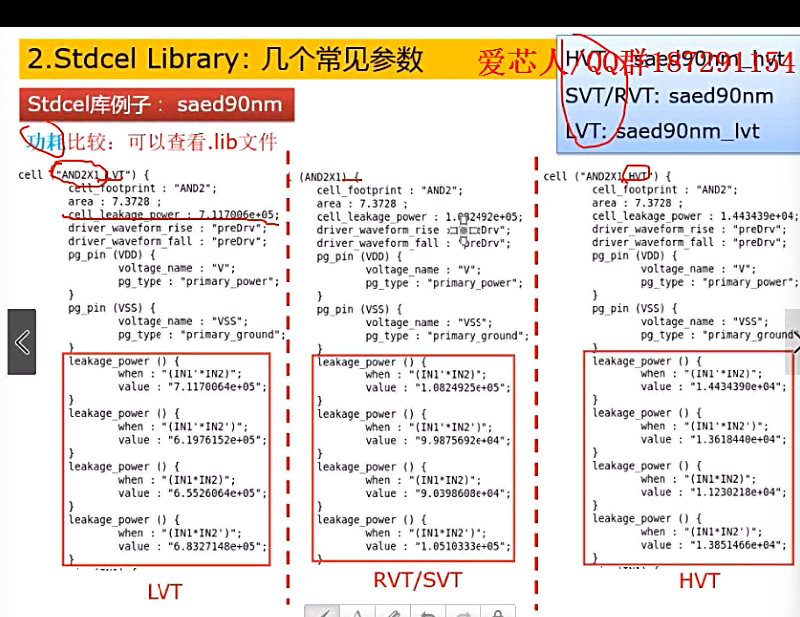 后端设计笔记06 了解std _std在芯片设计里是什么意思-CSDN博客