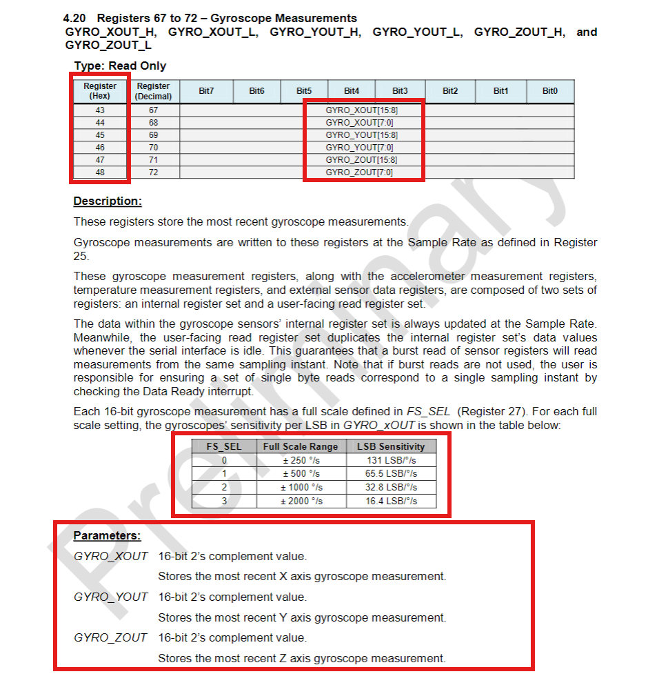 STM32 HAL I2C读取MPU6050 轮询/DMA方法-CSDN博客