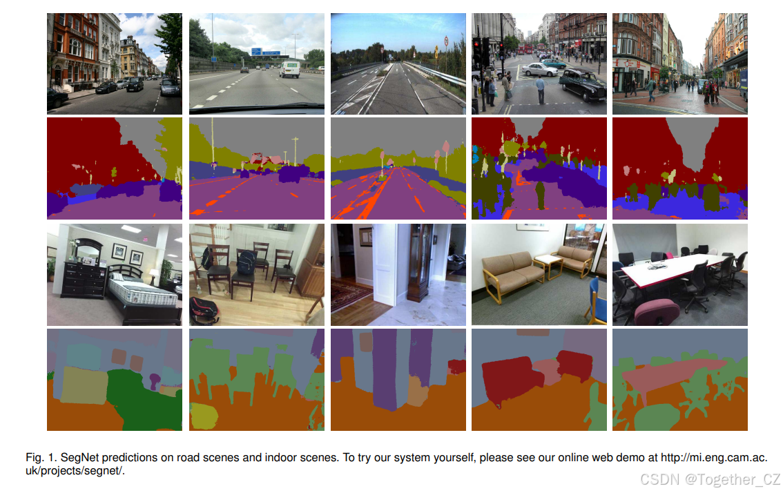 SegNet: A Deep Convolutional Encoder-Decoder Architecture for Image Segmentation用于图像分割的深度卷积编码器 ...