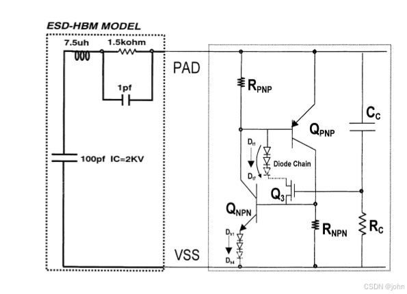 研二文献阅读（四）_scr的iv-CSDN博客