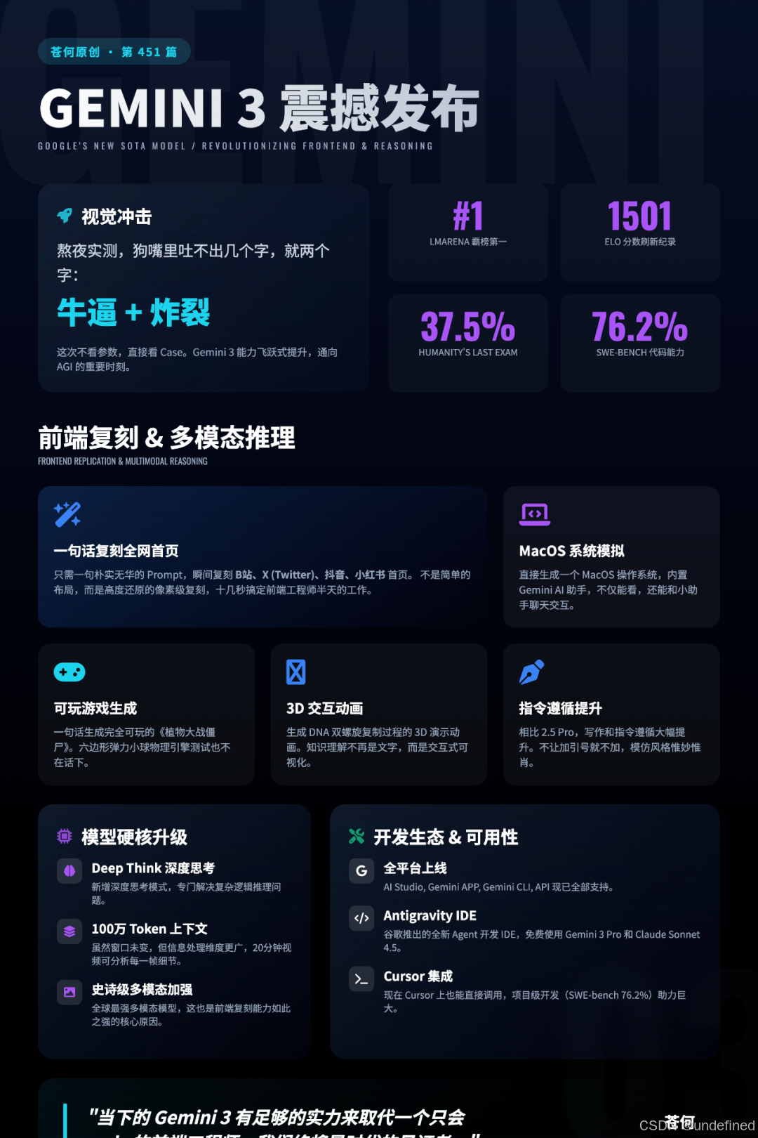 Gemini3 强势来袭，这次前端真的死了。。。-CSDN博客