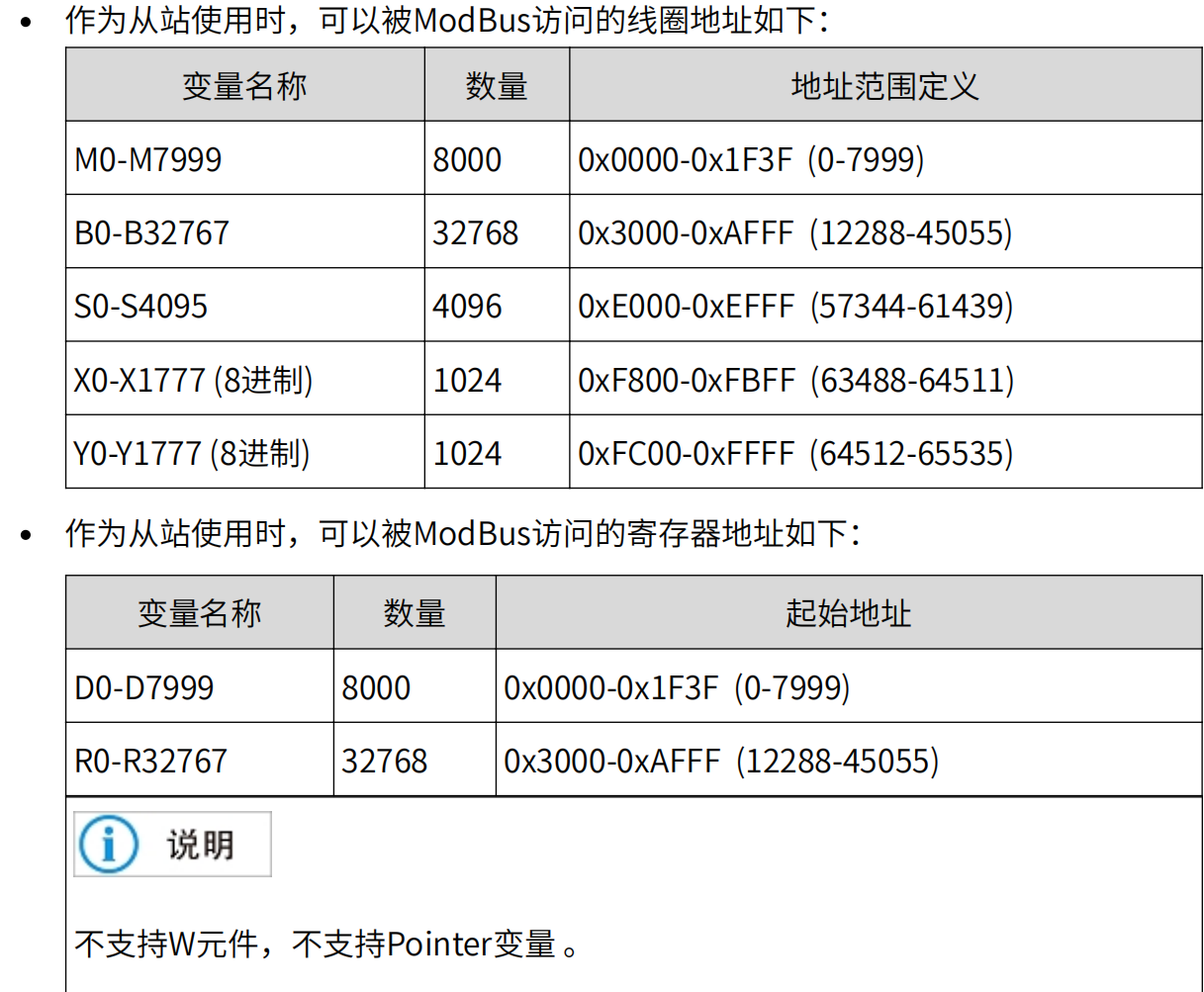 汇川AutoShop软件PLC仿真模拟ModBusRTU从站_汇川plc仿真-CSDN博客