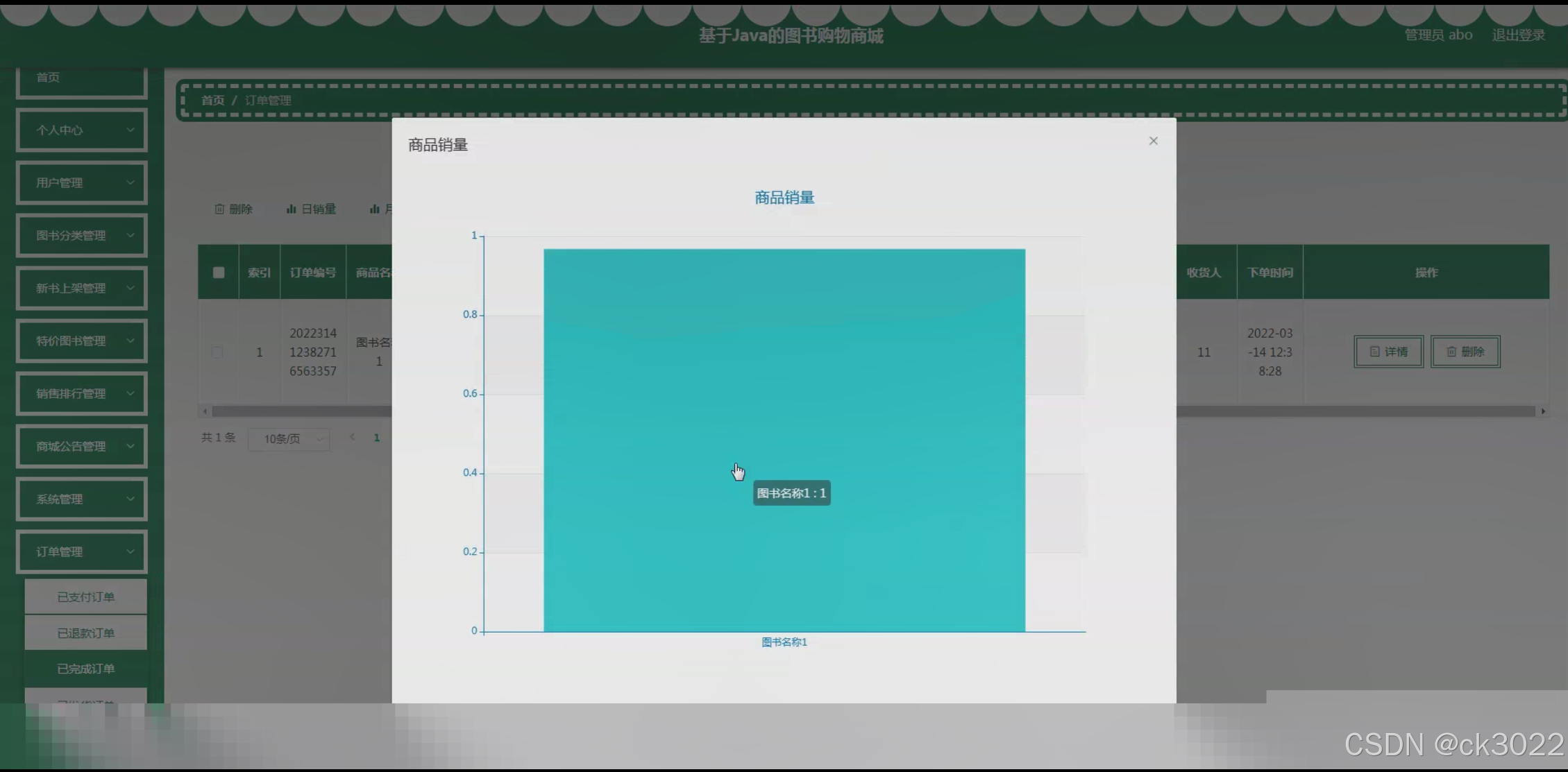 Springboot基于java的图书购物商城y4es5基于java的图书商城系统功能实现 Csdn博客