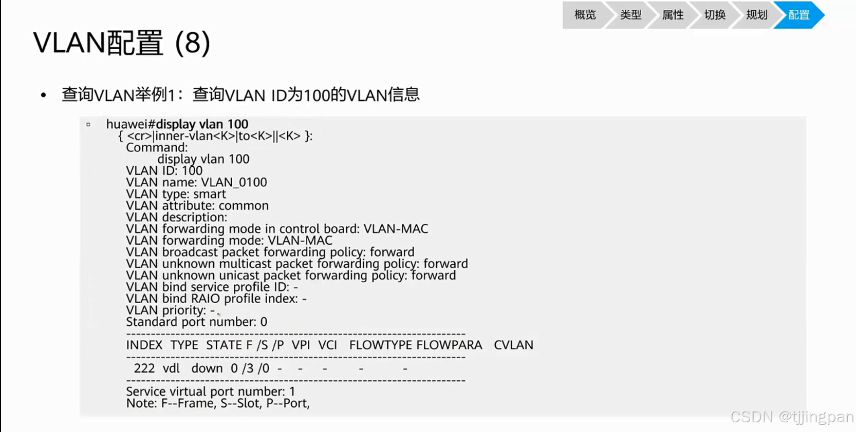 HCIA-Access V2.5_13_1_5_VLAN配置_vlan attrib 什么意思-CSDN博客
