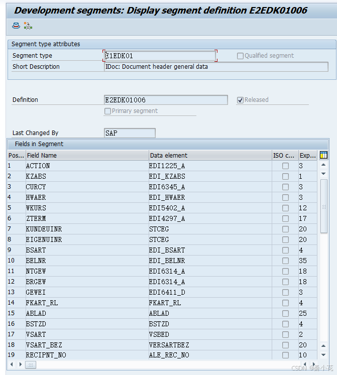 SAP 采购订单创建后，自动触发EDI，将采购订单信息发送给合作伙伴供应商（输出消息/伙伴参数文件/EDI/IDOC）_sap edi-CSDN博客