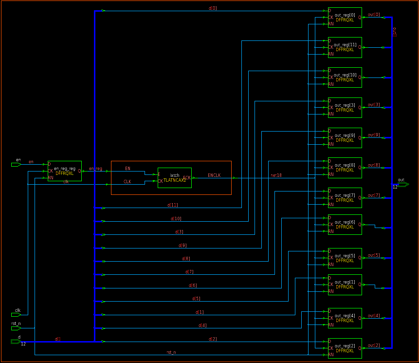 Power Compiler：增量综合时的门控时钟转换-CSDN博客