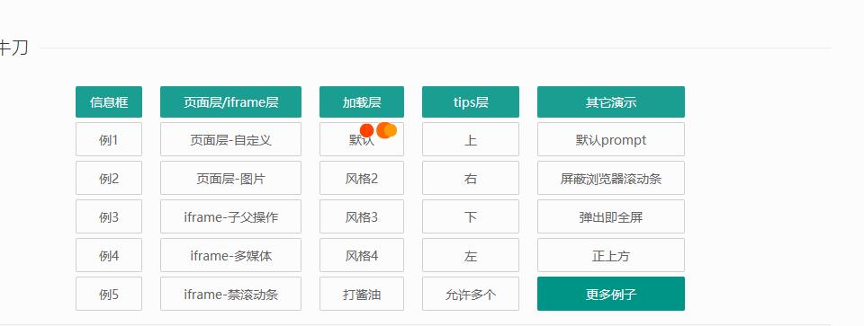 layer.js知识了解-CSDN博客