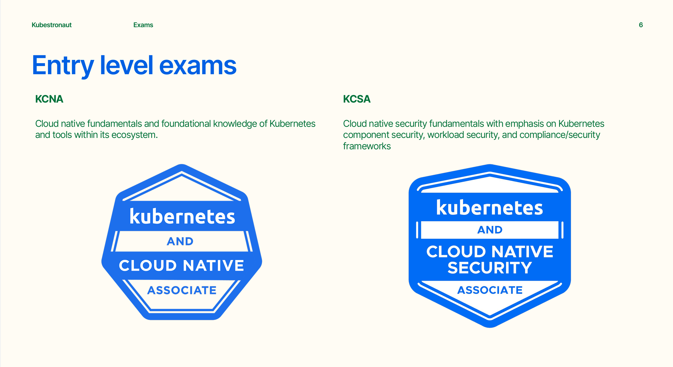 我作为CNCF基金会的Kubestronaut登上CNCF官网啦-CSDN博客