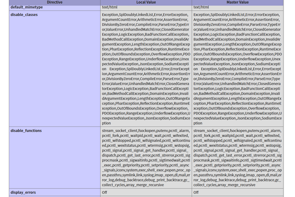 蓝帽杯2021 One Pointer PHP (不出外网打法)-CSDN博客
