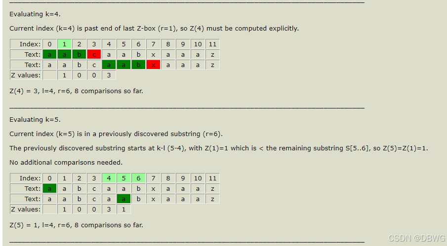 P5410 【模板】扩展 KMP/exKMP（Z 函数）_洛谷p5410-CSDN博客