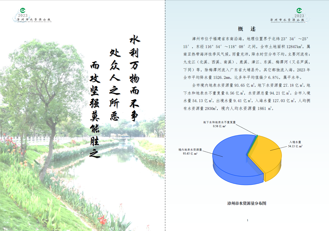 漳州市水资源公报（1998-2023）缺2007-CSDN博客