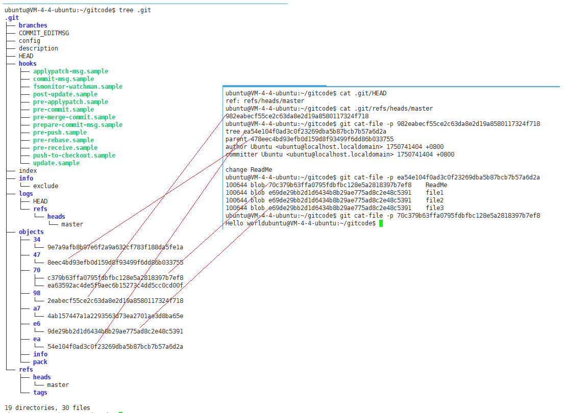 Git基本操作-CSDN博客