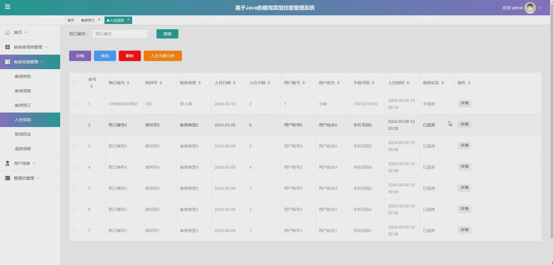 基于java Vue3python酒店宾馆住宿管理系统django Springboot Csdn博客