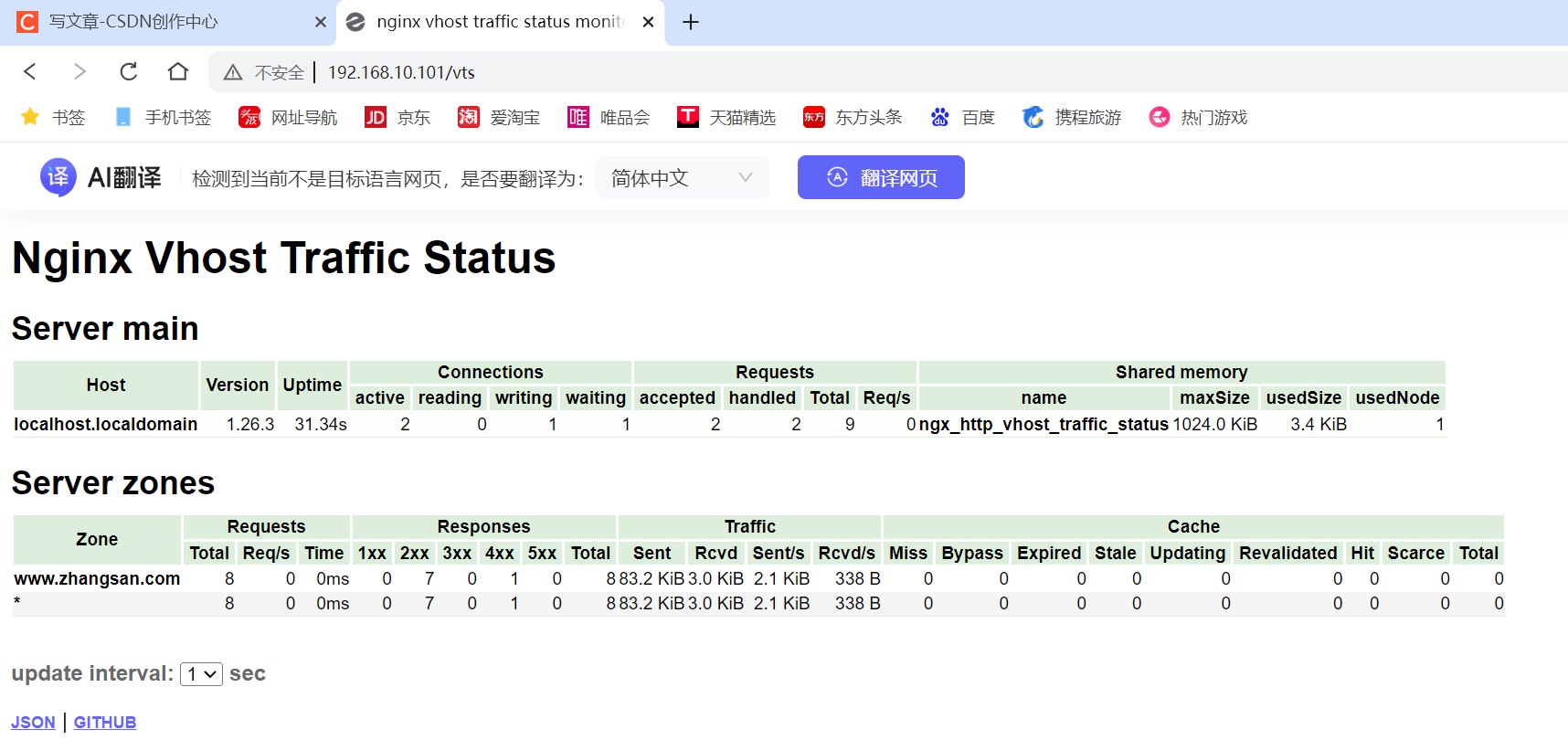 Nginx性能调优与深度监控-CSDN博客