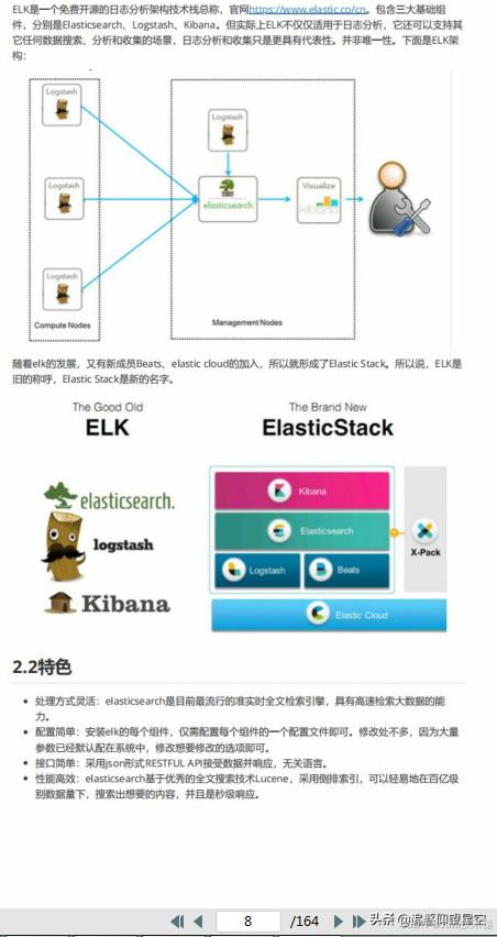 彩印图文版《elasticsearch实战》文档,阿里内部共享,堪称精品!elasticsearch实战 Pdf Csdn博客