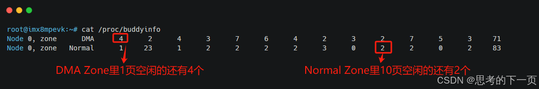 一文轻松理解Linux（i.MX8MP）伙伴系统_linux伙伴系统-CSDN博客