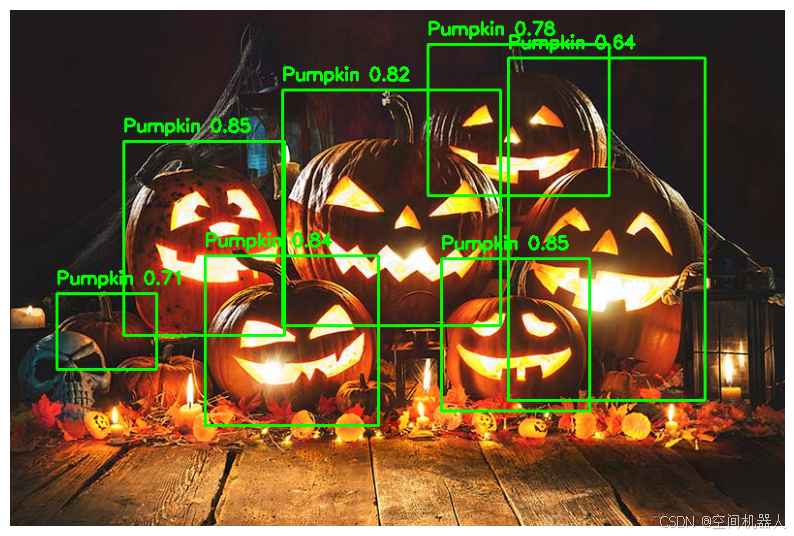 Yolov8 实例分割全解析：从模型优化到硬件加速（含代码示例）yolov：从理论到实践 Csdn专栏