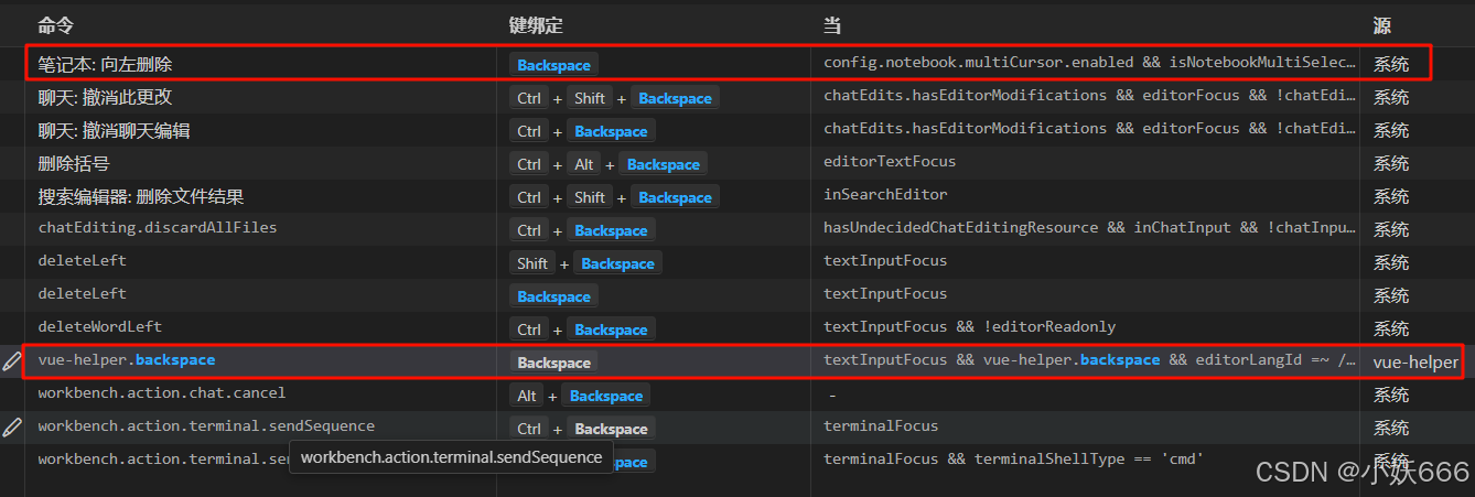 vscode 在调试控制台按 backspace 键时，会删除代码内容_vscode的光标变大,而且按空格键后面的字会被删除-CSDN博客