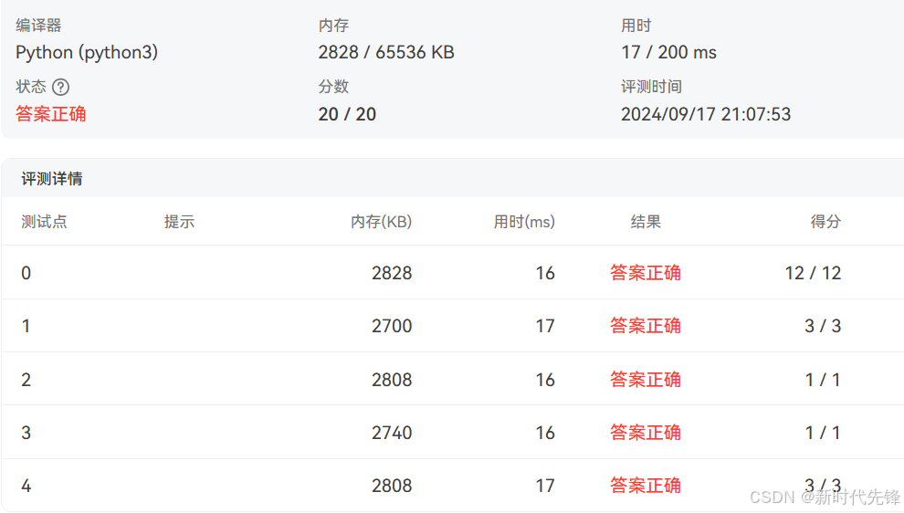 【PAT_Python解】1029 旧键盘_1029 旧键盘 python-CSDN博客