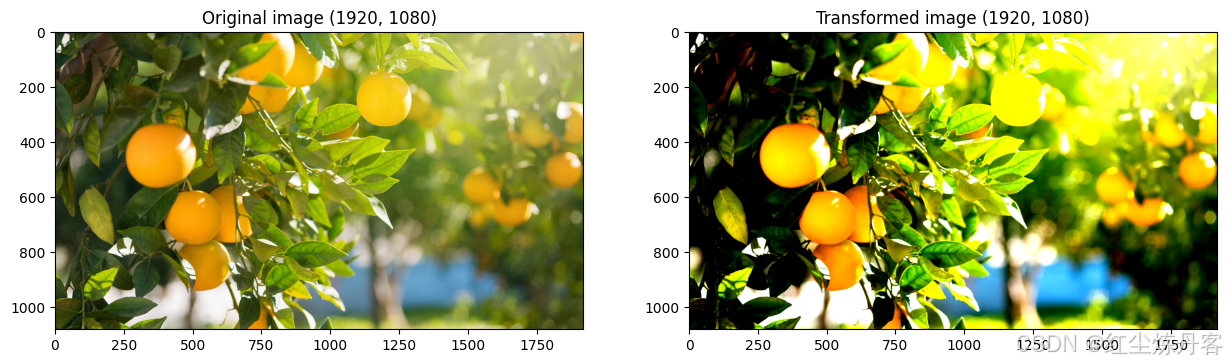 Pytorch深度学习 基于transforms的图像数据增强理解与实现transforms 数据增强 Csdn博客