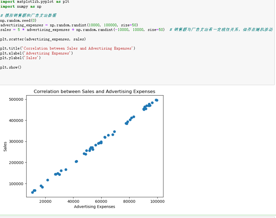 了解Matplotlib散点图:从0开始的散点图绘制_matplotlib scatter-CSDN博客