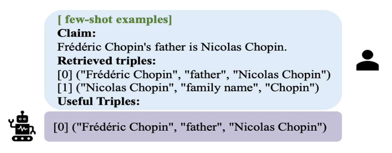 【论文精读】Mitigating Large Language Model Hallucinations via Autonomous Knowledge Graph-Based ...