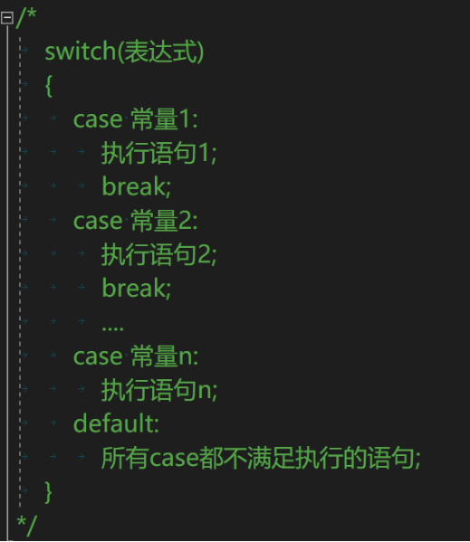 c++基础学习笔记01-CSDN博客