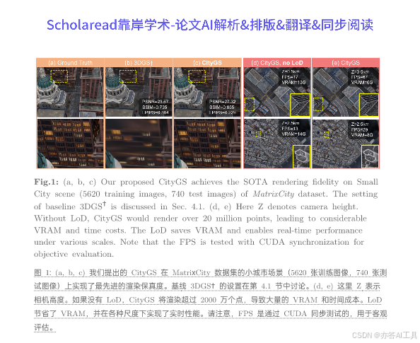 ECCV2024论文解析|CityGaussian Real-time High-quality Large-Scale Scene Rendering with-CSDN博客