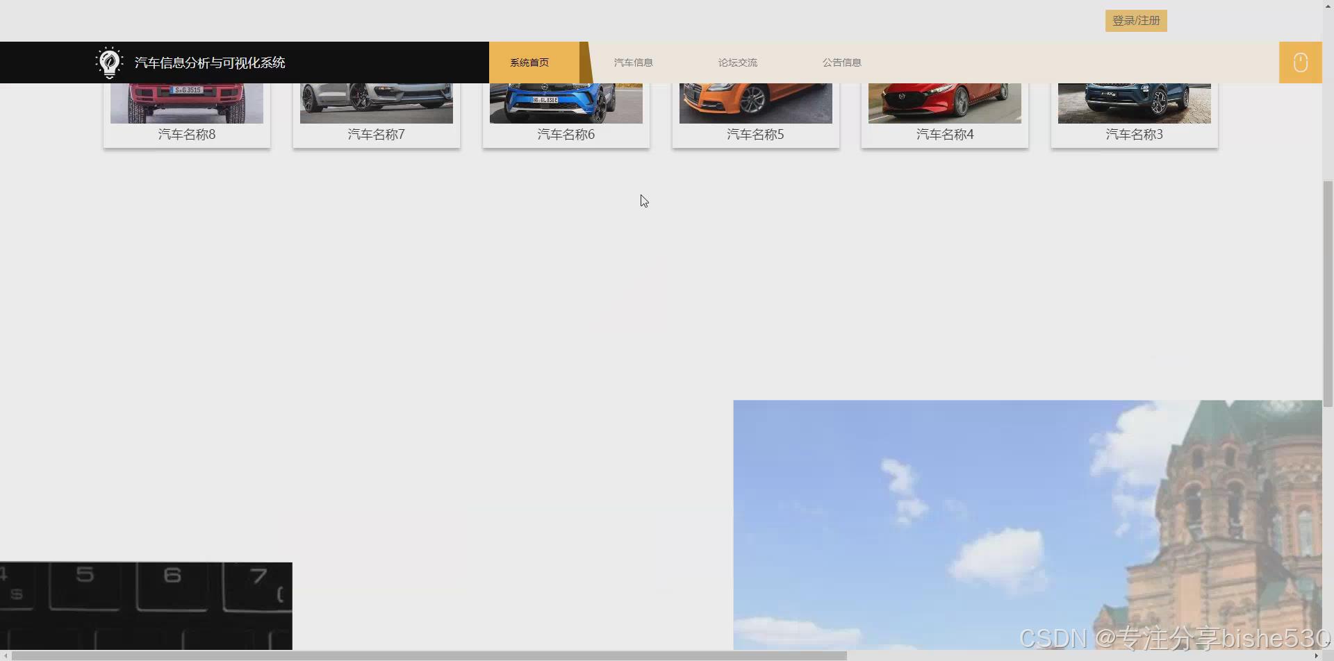 springboot-java新能源汽车4s店销售信息分析与可视化系统-CSDN博客