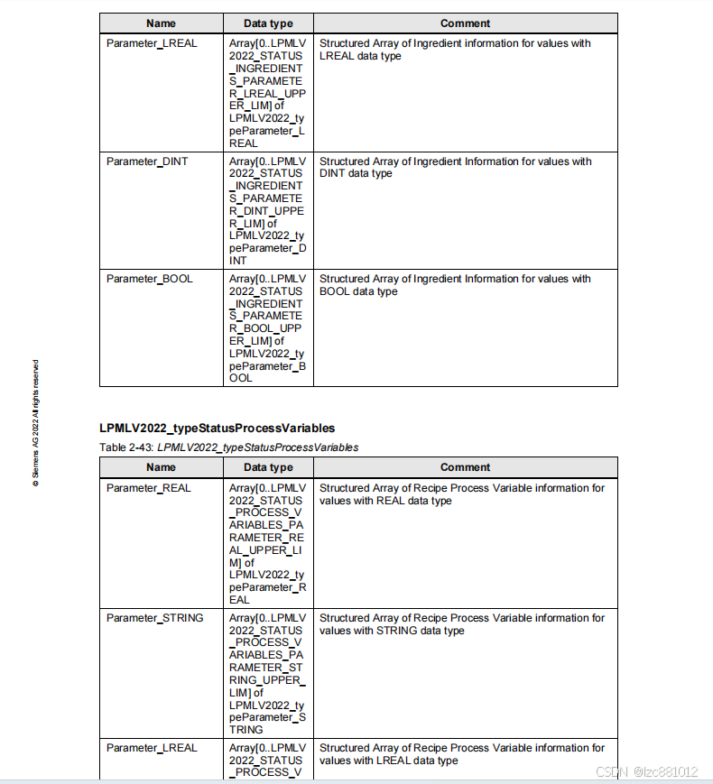 西门子【OMAC PackML V2022forS7-1200 / S7-1500】_西门子omac-CSDN博客