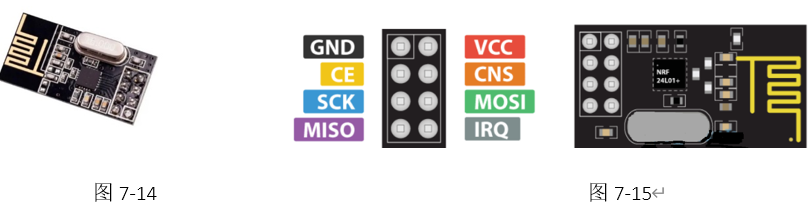 Arduino nRF24L01无线控制-CSDN博客