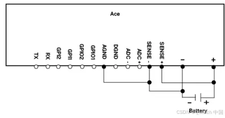 Otii测量场景IV: 物联网与嵌入式设备电池性能的测试与验证_otii 四线-CSDN博客