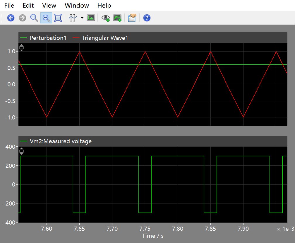 PLECS学习记录14-3：单相PWM调制逆变器传递函数手工推导-SPWM（双极性调制、单极性调制在、单极性倍频调制）_单极性倍频电路-CSDN博客