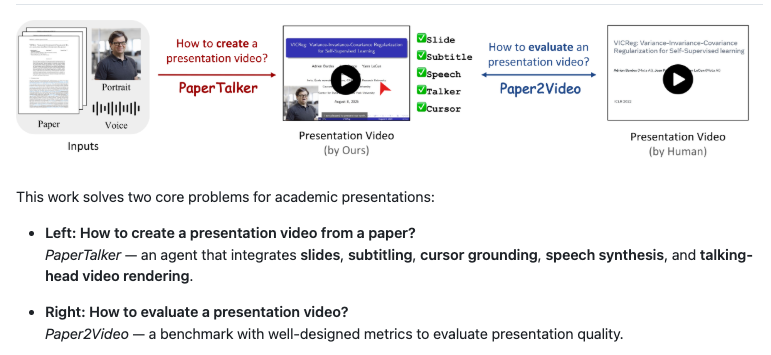 Paper2Video：惊了！学术论文秒变专业演讲视频，这个开源工具太香了！-CSDN博客