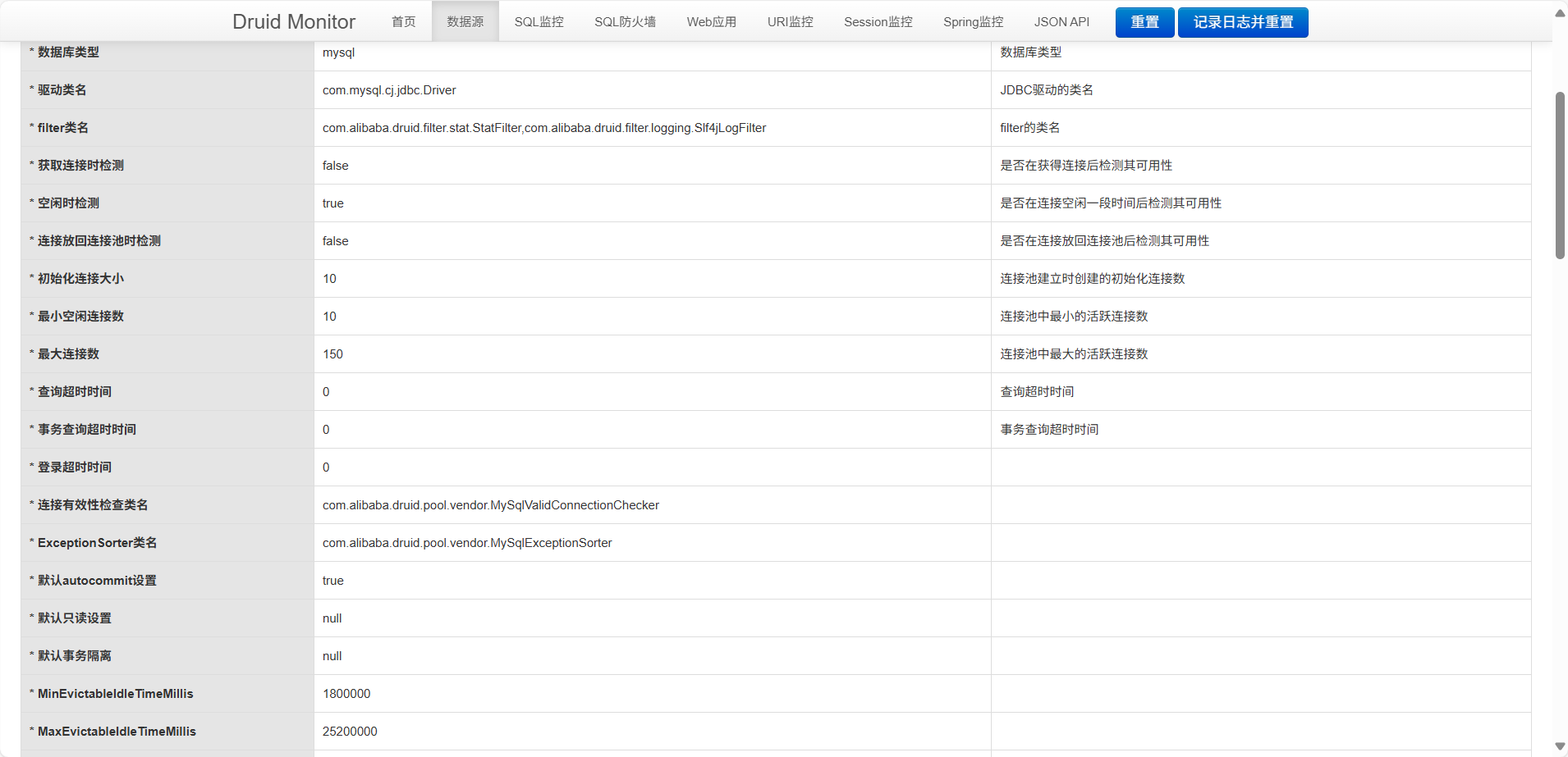 Spring boot Druid配置：Druid官方Wiki；DruidDataSource配置；Filter配置；WebStatFilter配置；完整配置_springboot druid ...