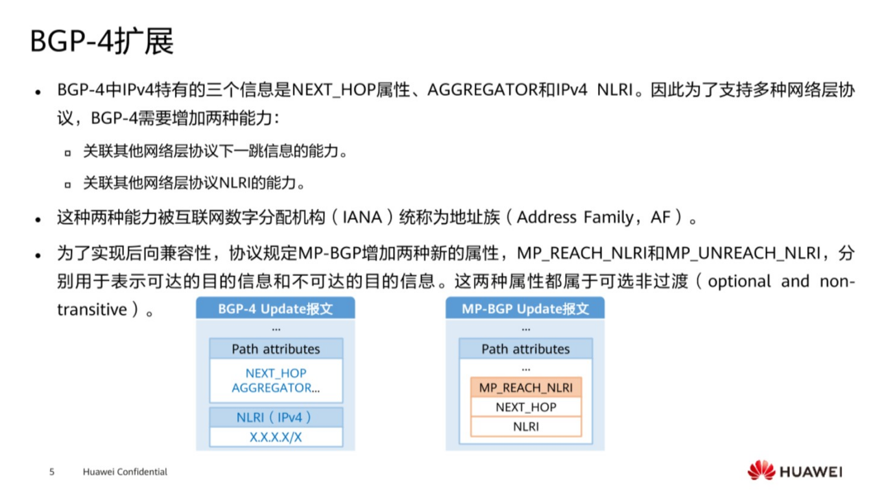 HCIP-Datacom Core Technology V1.0_10 BGP EVPN基础_huawei-datacom-core ...