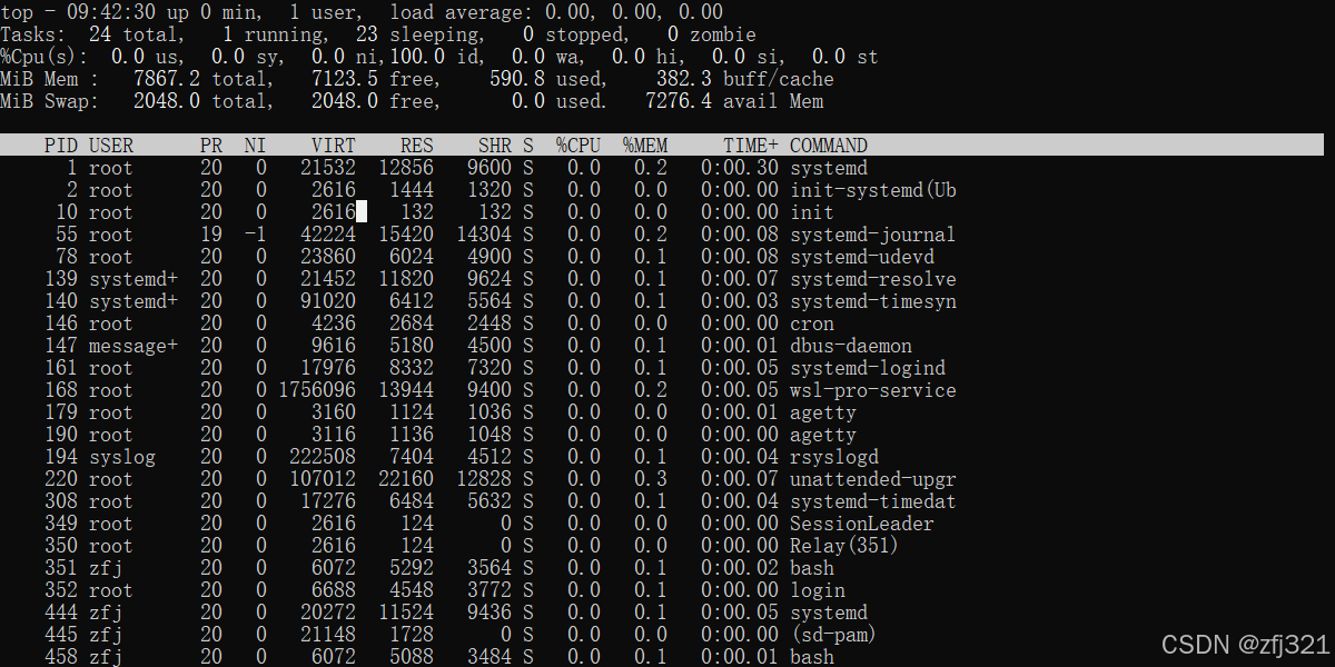 Linux Top命令是如何计算cpu利用率的，自己用java 实现一个top命令的cpu占用率怎么算的 Csdn博客
