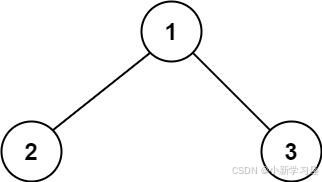 《Leetcode》-面试题-hot100-二叉树-CSDN博客