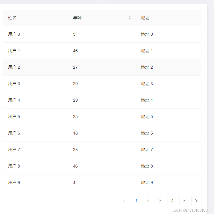 React + Ant Design + ECharts 实战：复杂智慧大屏开发，动态数据 + 3D 图表 + 数据列表！」 「从零开始：用 React 和 Ant Design 打造高级智慧 ...