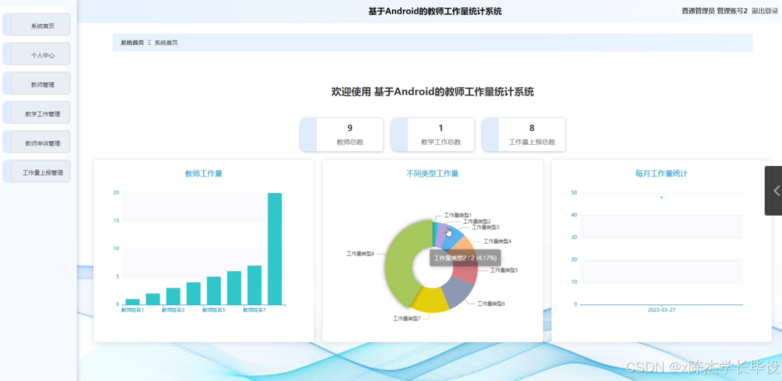 基于nodejsvue基于android的教师工作量统计系统(开题程序论文)计算机毕业设计 Csdn博客